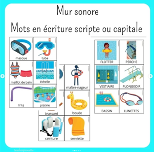 Tableau bavard et mur sonore – Teacherpirouette