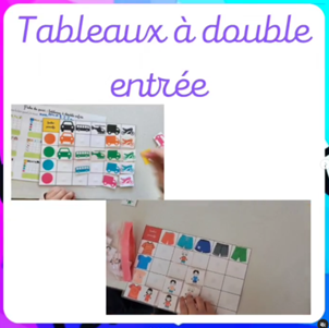 12 tableaux à double entrée – Teacherpirouette